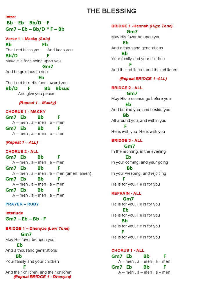 The Blessing: Intro: BRIDGE 1 - Hannah (Hign Tone) | PDF | Song ...