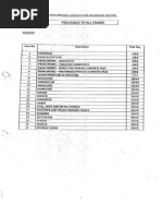 PAM Contract 2018 (With Quantities) | PDF