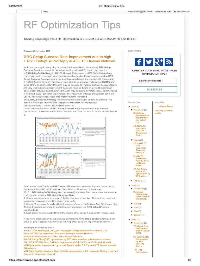 RRC Setup Success Rate Improvement in 4G | PDF