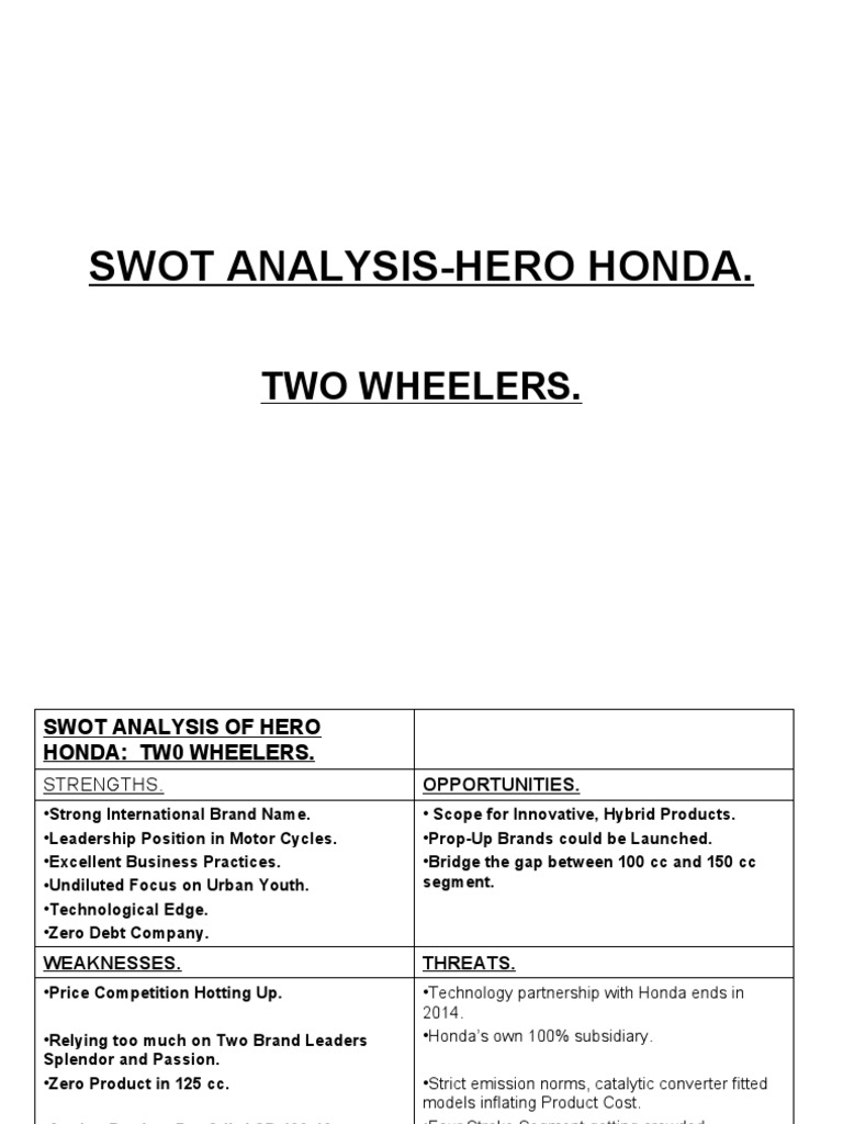 Swot Analysis-Hero Honda-Two Wheelers. | PDF