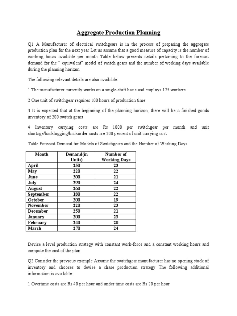 Aggregate Production Planning | PDF | Working Time | Inventory