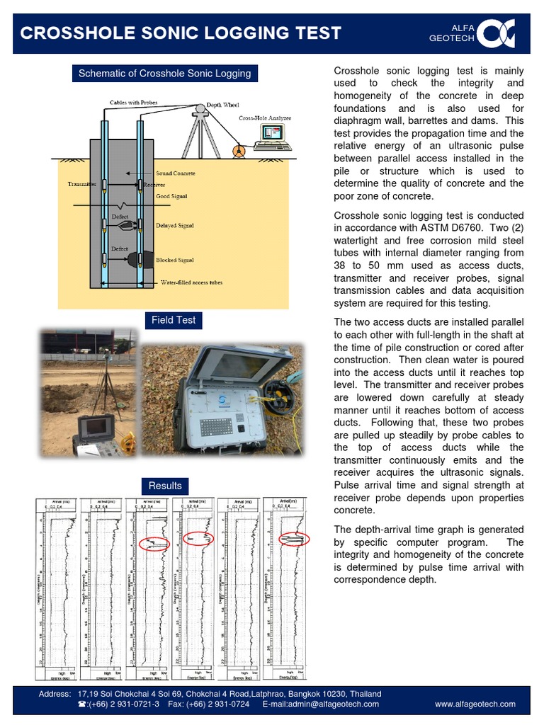 Brochure Crosshole Sonic Logging Test BB | PDF | Deep Foundation ...