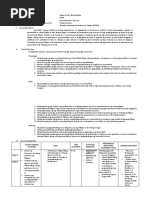 Filipino 8 Fourth Quarter Test | PDF