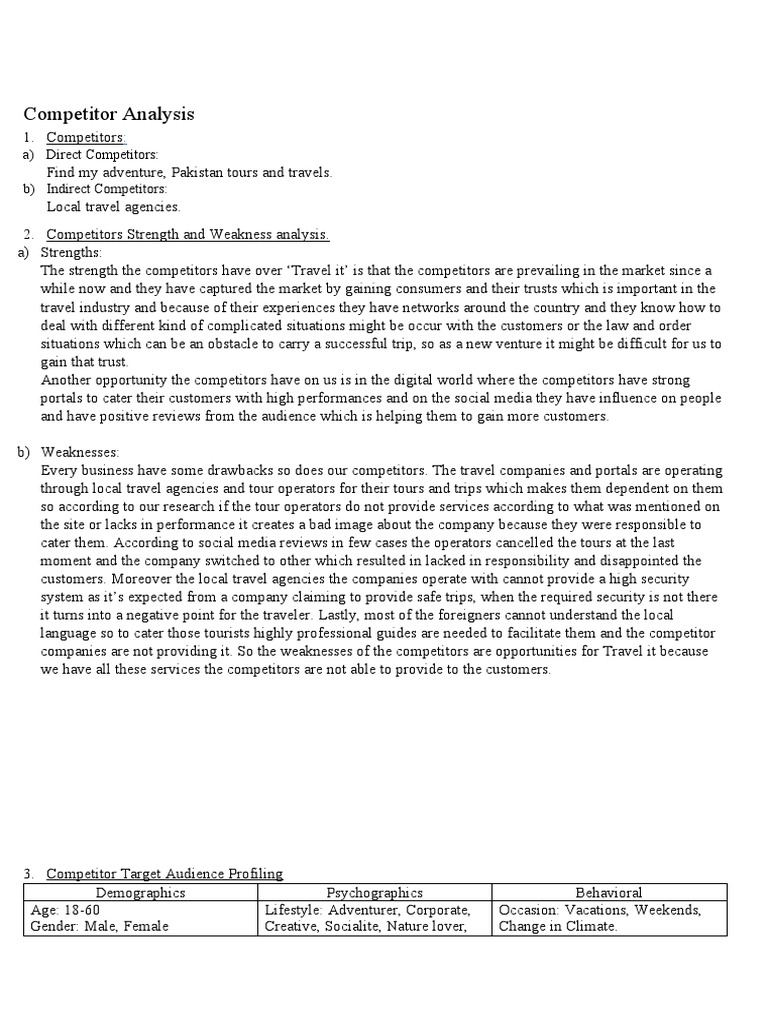 Competitor Analysis: A) Direct Competitors: B) Indirect Competitors ...