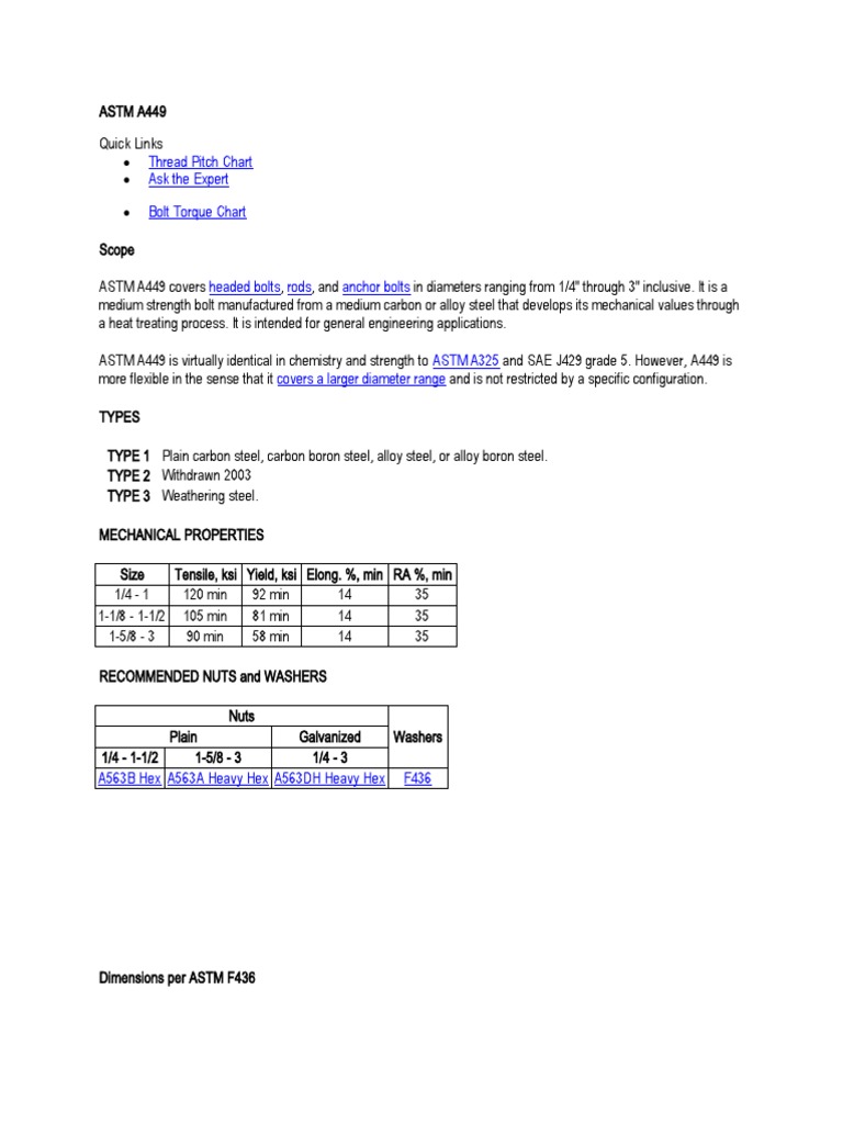 Astm A449 | PDF | Screw | Steel
