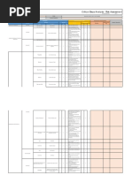Risk Assessment For Concrete Works | PDF | Personal Protective ...