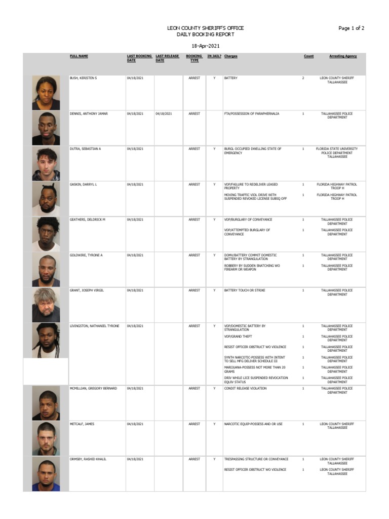 Leon County Jail Bookings 04/18/21 | PDF | Burglary | Legal Action