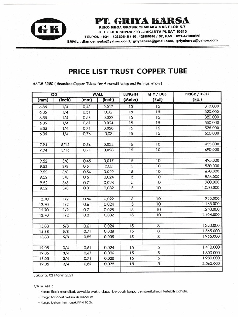 MK Price List Trust Baru 03-04-2021 | PDF