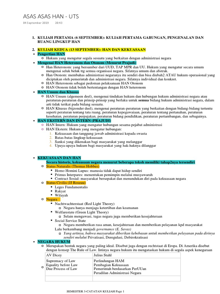 (CATATAN KULIAH) Materi UTS - ASAS ASAS HAN | PDF