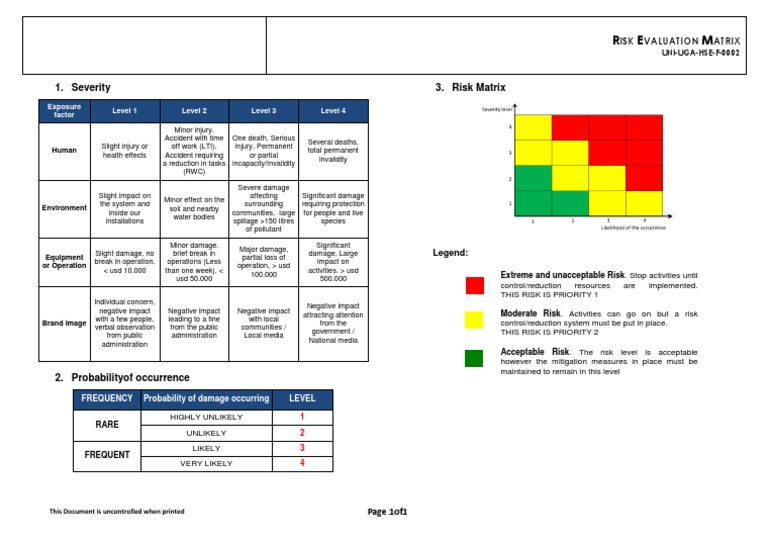 Risk Evaluation Matrix | PDF | Risk | Safety