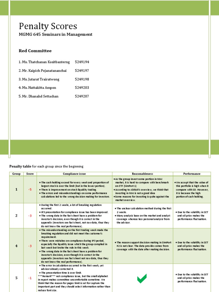 Penalty Table | PDF | Investor | Stocks