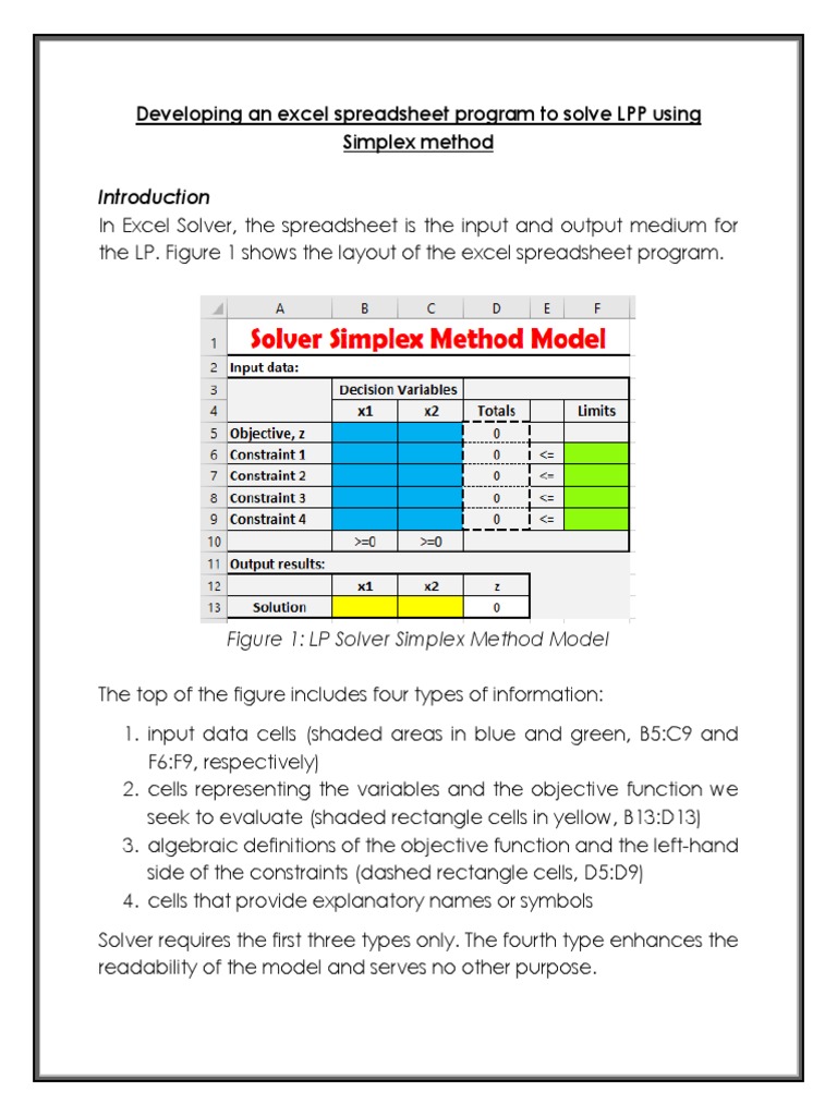 LPP Using Simplex Method | PDF | Mathematical Optimization | Spreadsheet