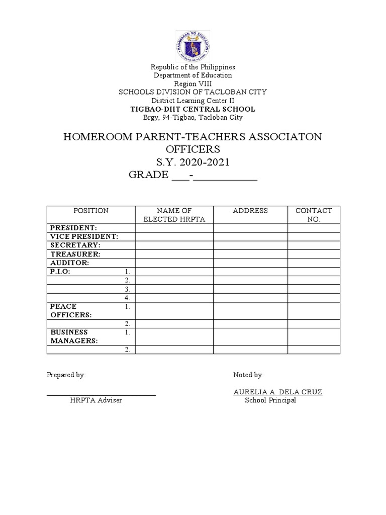 Homeroom Parent-Teachers Associaton Officers S.Y. 2020-2021 GRADE | PDF