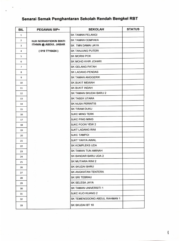 Senarai Semak Penghantaran Data Verifikasi Bengkel RBT | PDF