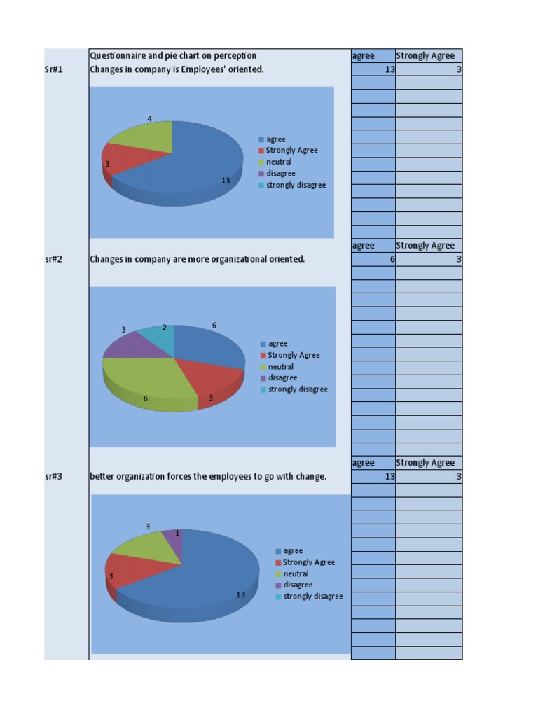 4 Agree Strongly Agree Neutral Disagree Strongly Disagree | PDF ...