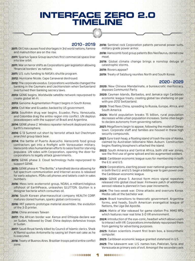 Interface Zero 2.0 Timeline | PDF | China | World Politics