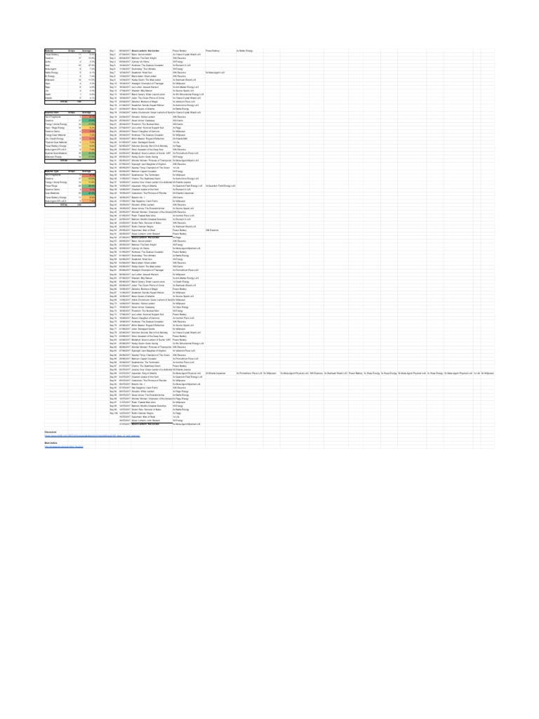 Void Scanner - DC Legends | PDF | American Comics Characters | Science ...