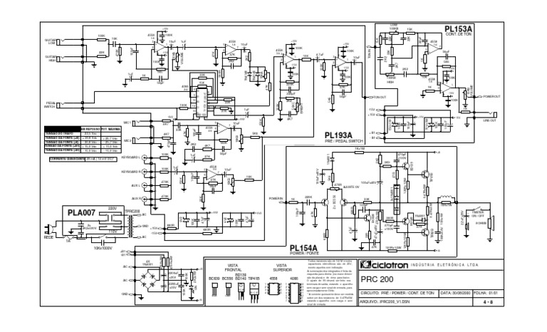 Ciclotron prc-200 SCH | PDF