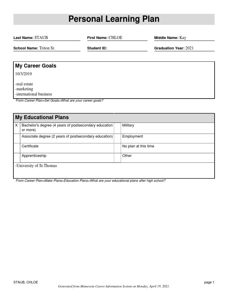 Personal Learning Plan 1 | PDF | Mentorship | Human Nature