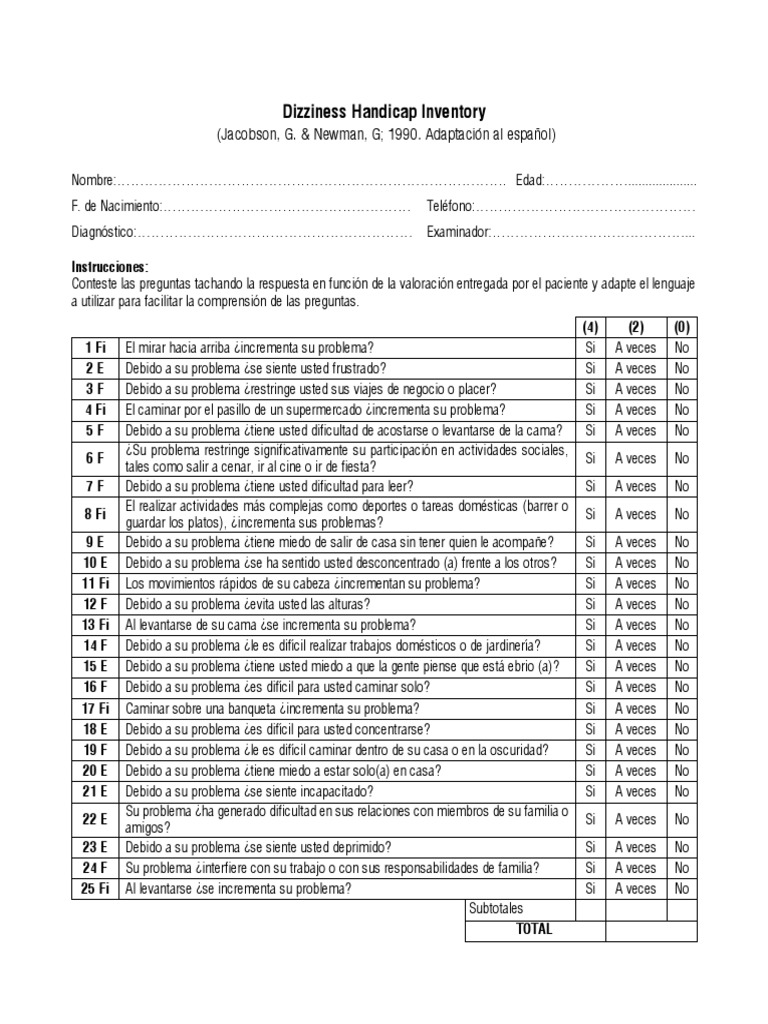 Cuestionario DHI | PDF | Sicología | Bienestar