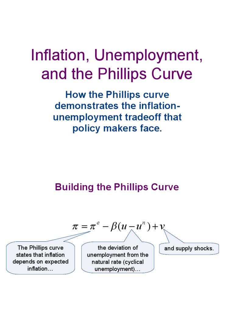 Inflation, Unemployment, and The Phillips Curve | PDF | Phillips Curve ...