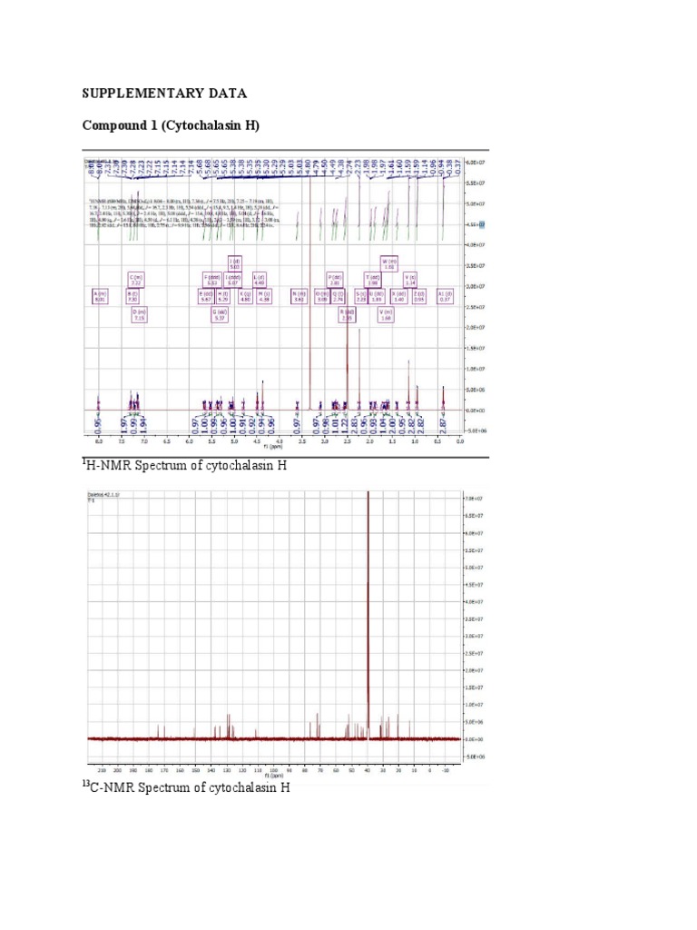 Supplementary Data Compound 1 (Cytochalasin H) | PDF