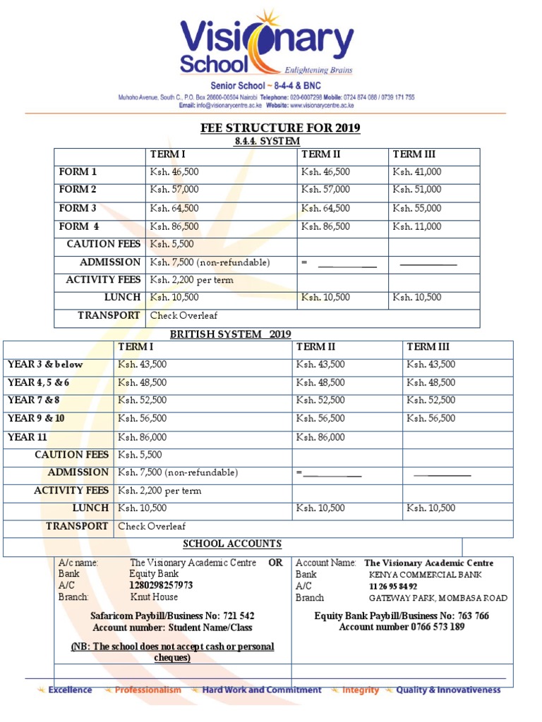Fee Structure For 2019: British System 2019 | PDF | Kenya | Financial ...