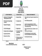 Resolution-007-2024 - ORDINANCE BDRRM PLAN | PDF | Government