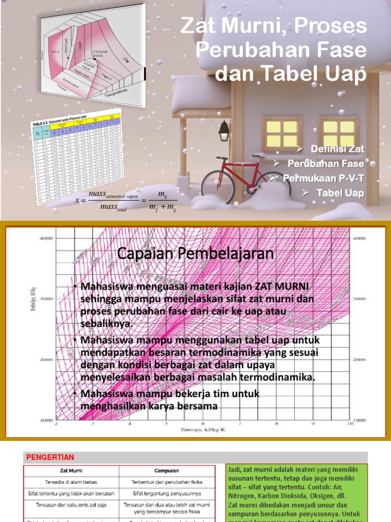 Zat Murni Proses Perubahan Fase Dan Tabel Uap | PDF