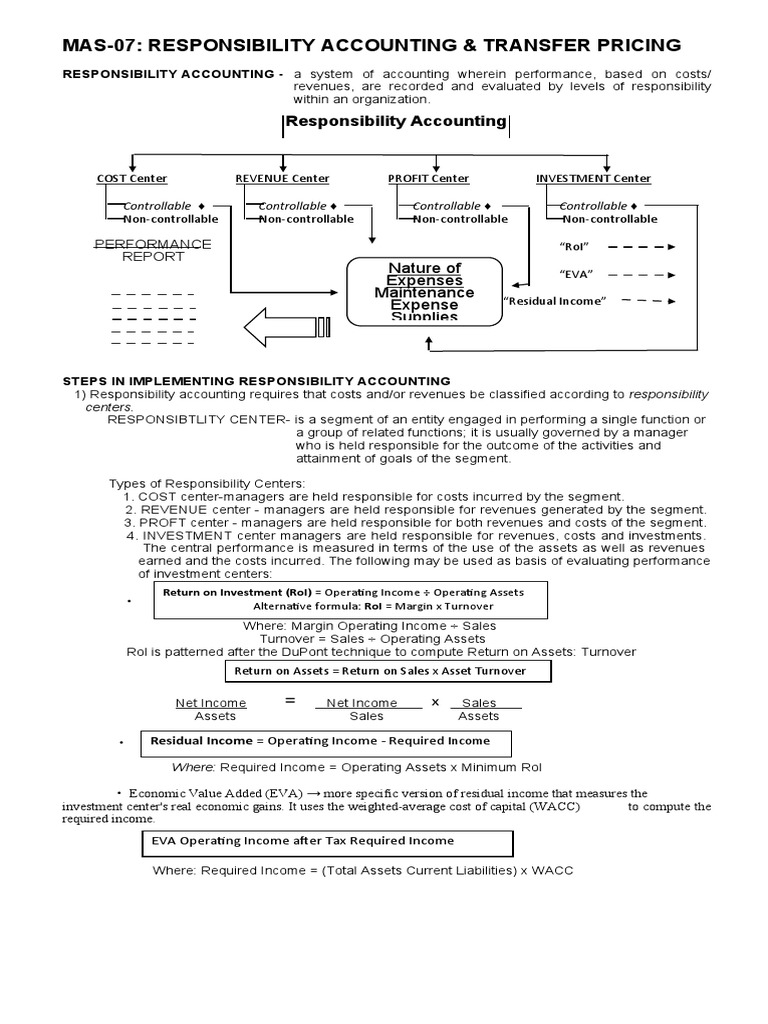 Mas-07: Responsibility Accounting & Transfer Pricing | PDF | Revenue ...