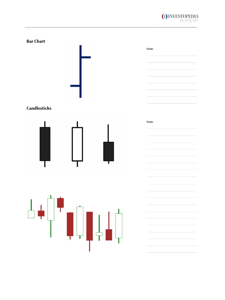 Chart Analysis Worksheet | PDF