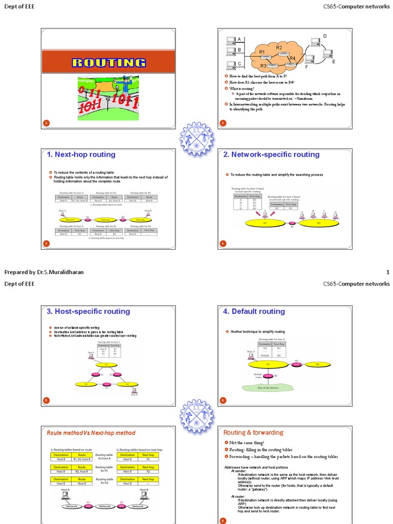Next-Hop Routing 2. Network-Specific Routing: A B C D R2 R4 | PDF ...
