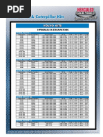 EUE and NUE Tubing Make-Up Torque Chart - Revision 1 1 | PDF