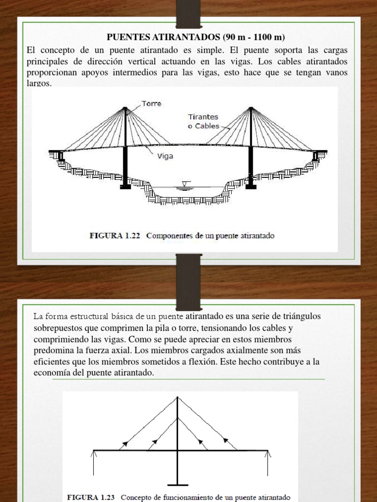 Estructura De Un Puente Atirantado