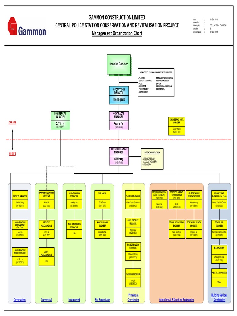 Gammon Construction Limited Central Police Station Conservation and ...