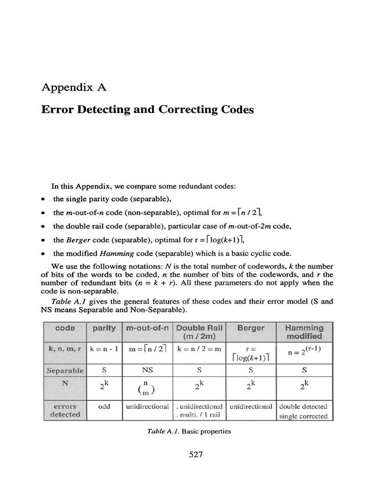 Error Detecting and Correcting Codes: Appendix A | PDF | Microprocessor | Computer Science