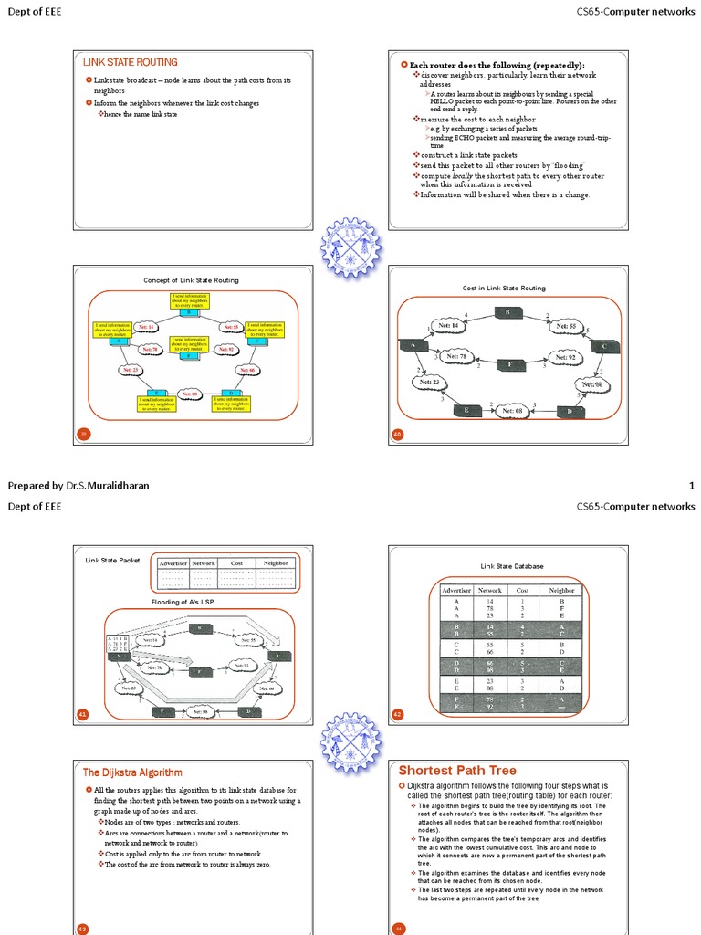 Link State Routing Link State Routing Link State Routing Link State Routing | PDF | Routing ...