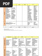 Cat Muscular System Overview | PDF | Foot | Vertebral Column