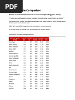 Trophy Weights for Hunter Species | PDF | Deer | White Tailed Deer