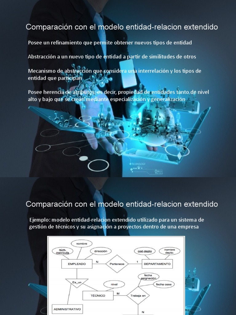Modelo Entidad Relacion Extendido | PDF