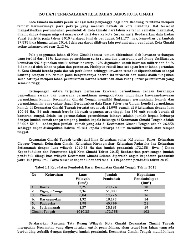 Permasalahan Permukiman di Baros Cimahi | PDF