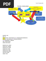 Handout Starburst Identity Chart | PDF