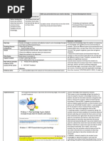 Lesson Plan Tally Marks | PDF | Lesson Plan | Human Nature