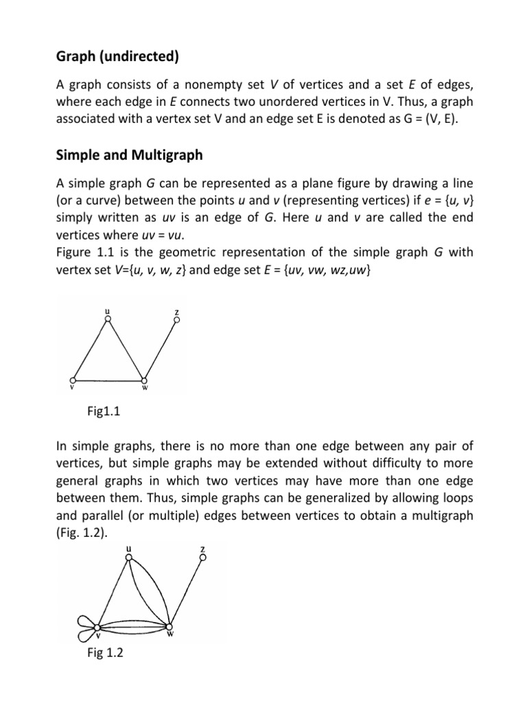 An Introduction to Graph Theory: Defining Graphs, Simple Graphs, Multigraphs, Directed Graphs ...
