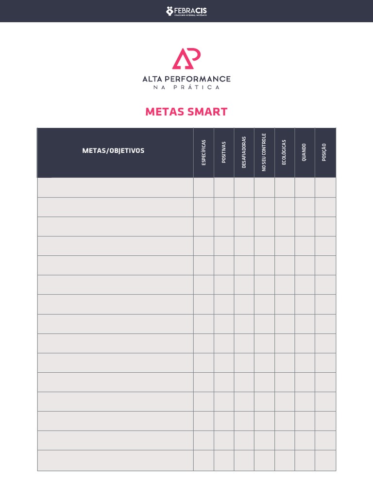 16 - Mo - Dulo+07+ferramenta+metas+smart | PDF