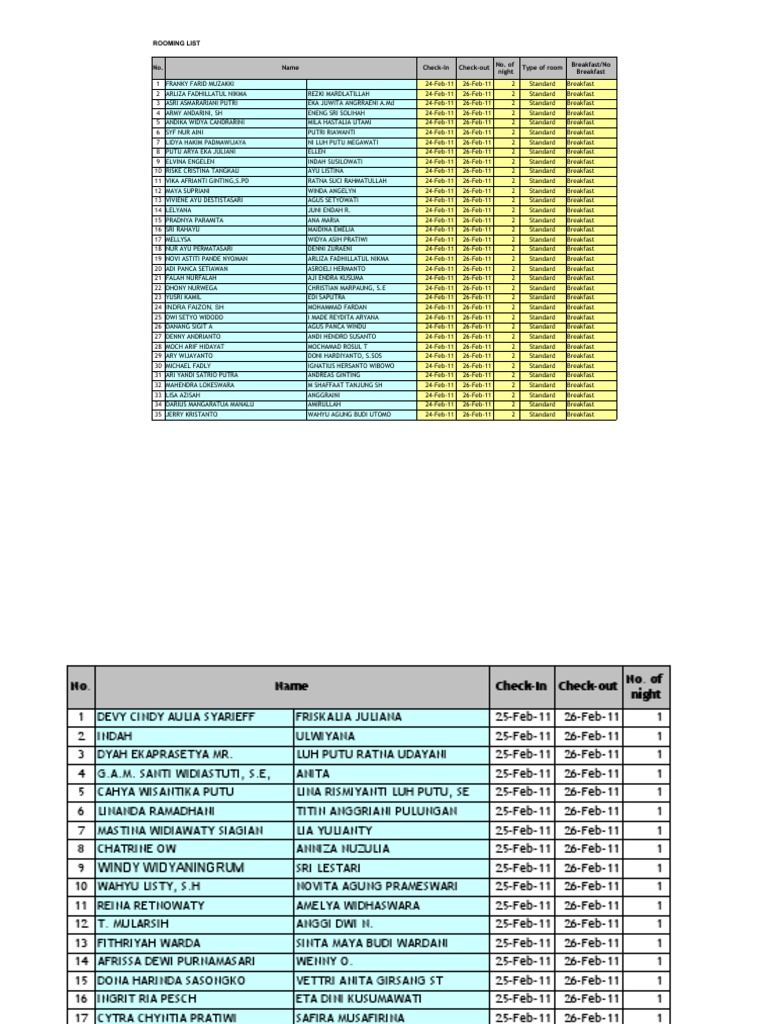 Rooming List - Hotel | PDF