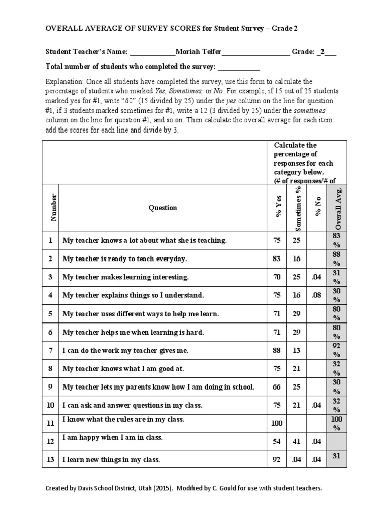 Student Survey Grade 2 | PDF | Teachers | Human Nature