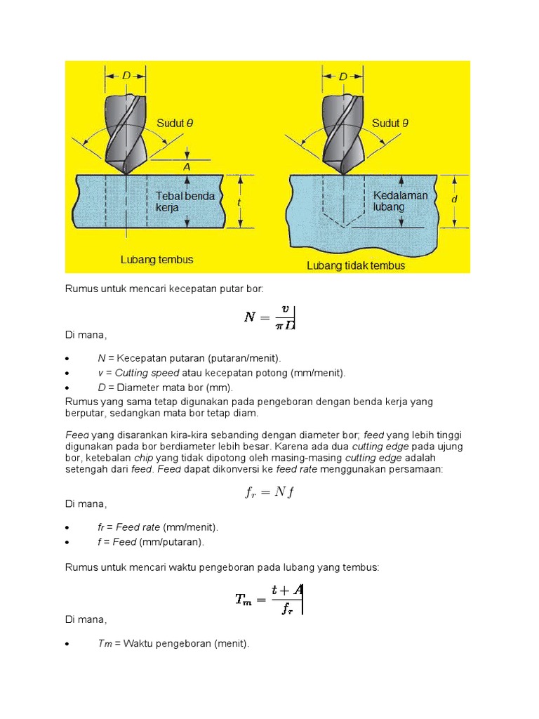 Rumus Untuk Mencari Kecepatan Putar Bor | PDF