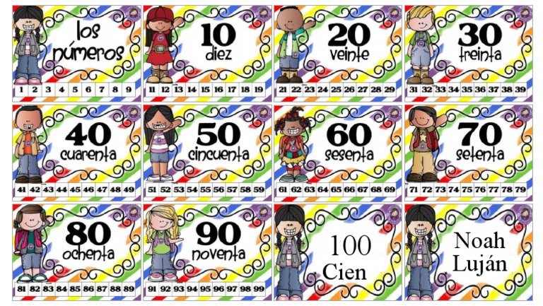 LLAVERO DE NUMEROS - PPTX Versión 1 | PDF