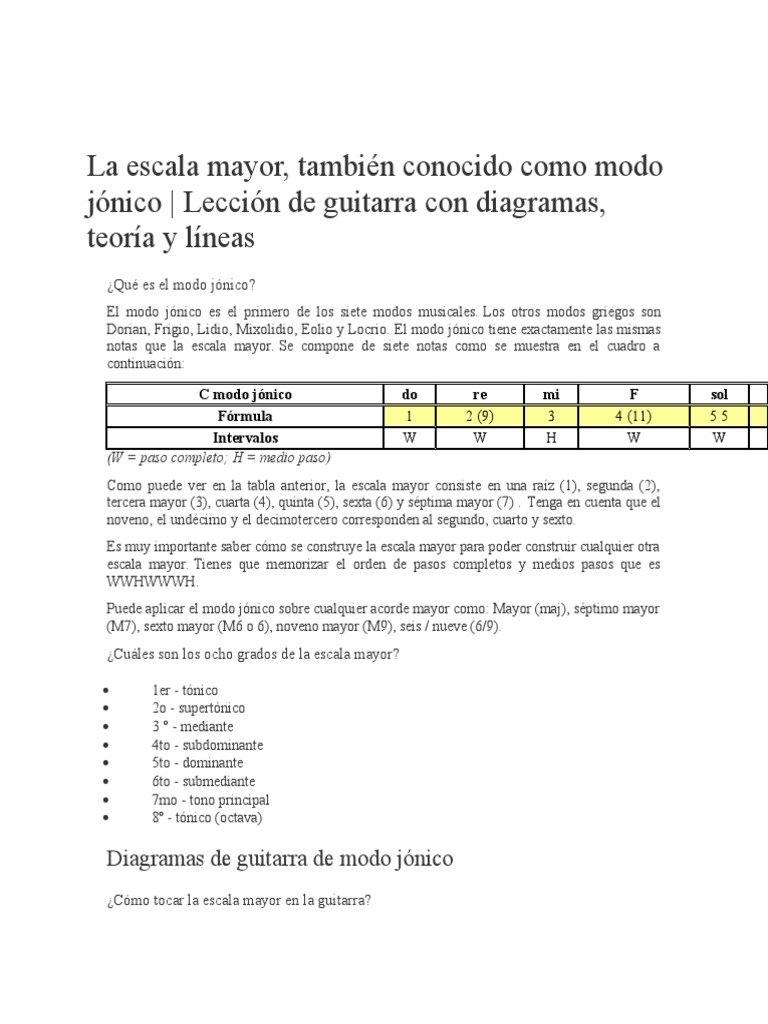 Modo Jónico: Escalas y Acordes en Guitarra | PDF | Acorde (Música ...